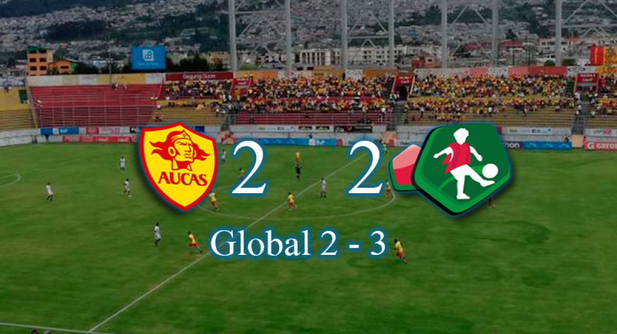 Fútbol Ecuador Varios (2-2) Mushuc Runa hace historia, supera a Aucas ... Fútbol Ecuador Varios (2-2) Mushuc Runa hace historia, supera a Aucas ...